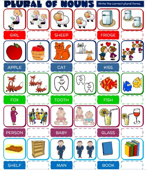 Ms. Harding's alternative English work for ESL Children 18TH -23rd May ...