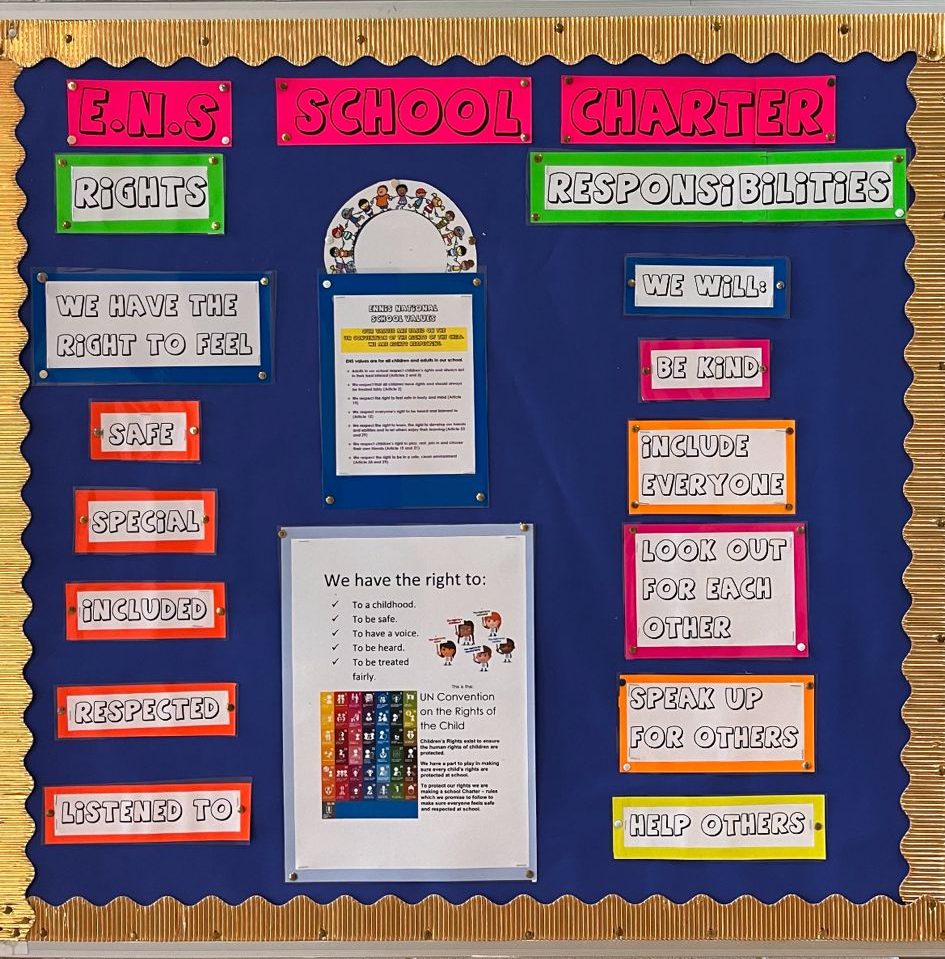 Bí Cineálta - Anti Bullying Policy - Ennis National School